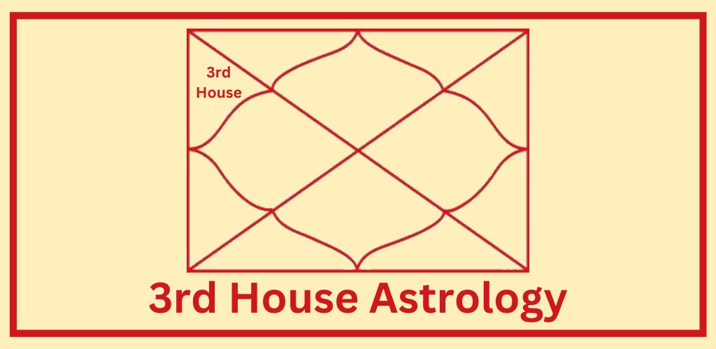 Third House in Astrology: Communication and Learning